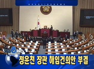 [SBS8뉴스] 2008년 05월 23일 - 오늘의 주요뉴스