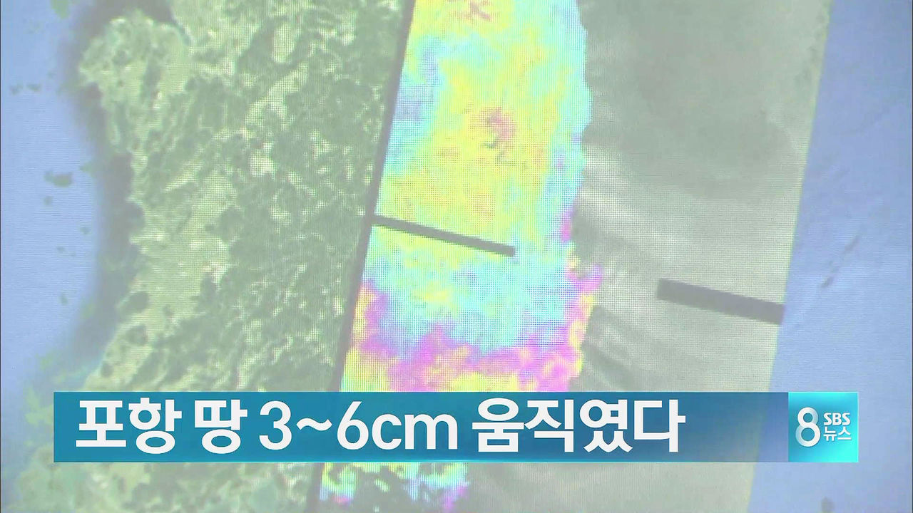 [SBS8뉴스] 2017년 11월 18일 - 오늘의 주요뉴스