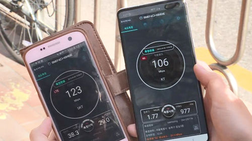 가입자 몰리는 5G, 진짜 20배 빠를까? 직접 써봤더니 - SBS 뉴스 인쇄하기