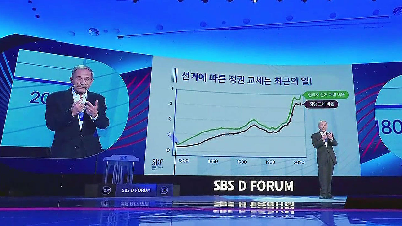 [SDF 2022] SBS D포럼 '다시 쓰는 민주주의' 개막