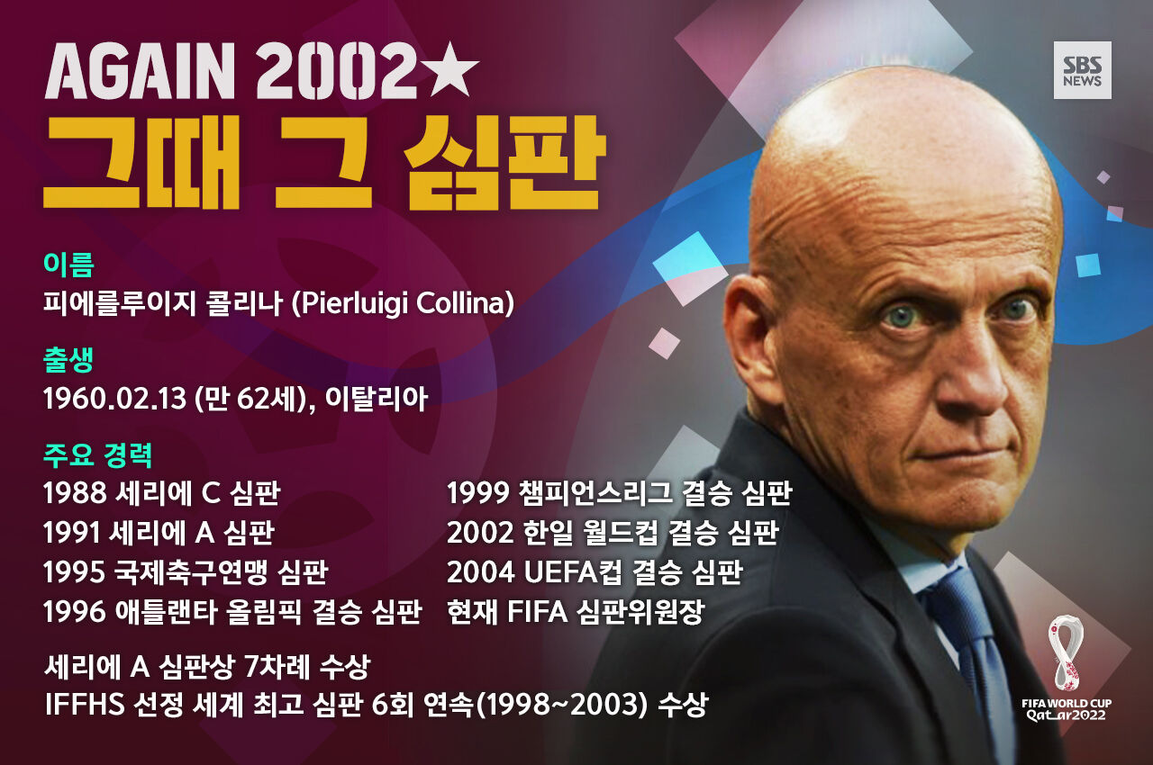 [AGAIN 2002★] 쌈닭 감독도 혀 내두른 '외계인 심판', 전설 of 전설이네