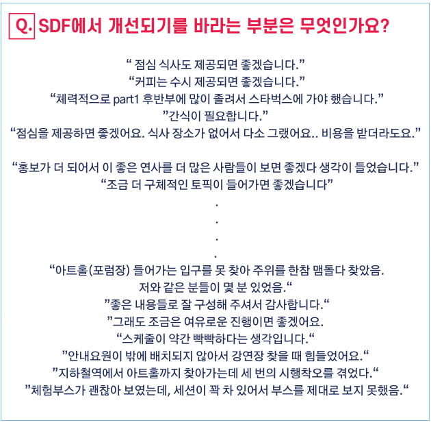 SDF2023 최고 인기 연사는 누구였을까? [SDF다이어리]