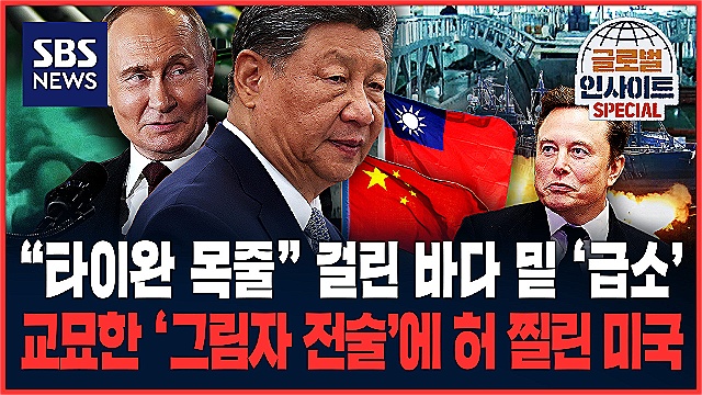 The Undersea 'Pressure Point' Holding Taiwan Hostage: U.S. Caught Off ...