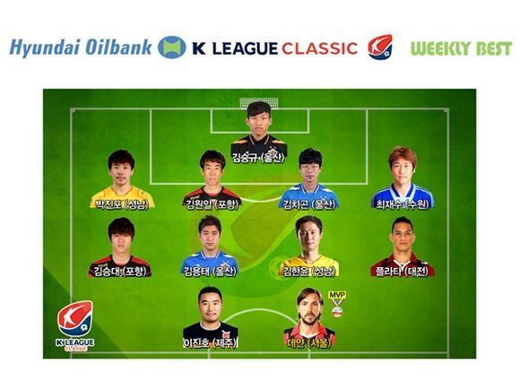 SBS 스포츠 골프 뉴스 : 전체뉴스 : '슈퍼매치 2골' 데얀, K리그 클래식 35R MVP : SBS