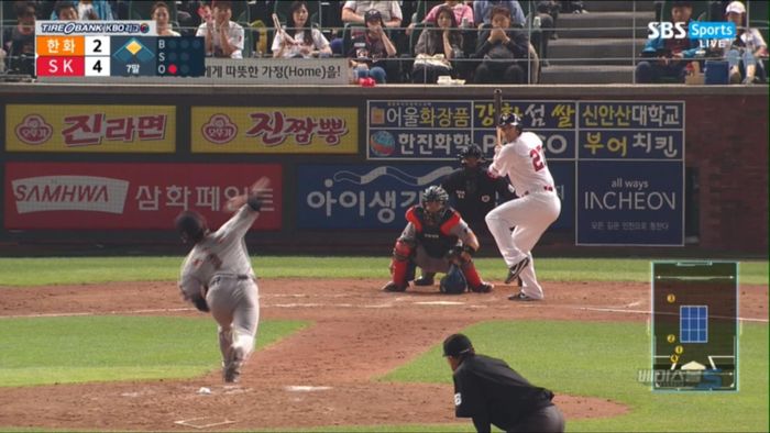 SBS 스포츠 골프 뉴스 : 전체뉴스 : [KBO] SK, ‘김성현 대타 결승타’ 한화에 전날 패배 설욕 : SBS