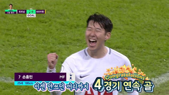 EPL : EPL 소식 : [EPL핫랭킹 17라운드] '우리를 즐겁게 하는 흥민, 8호골' : SBS