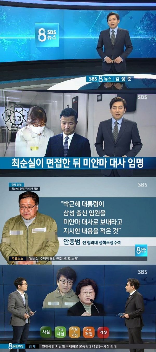 SBS8뉴스, 'JTBC뉴스룸 제쳤다' 시청률 상승