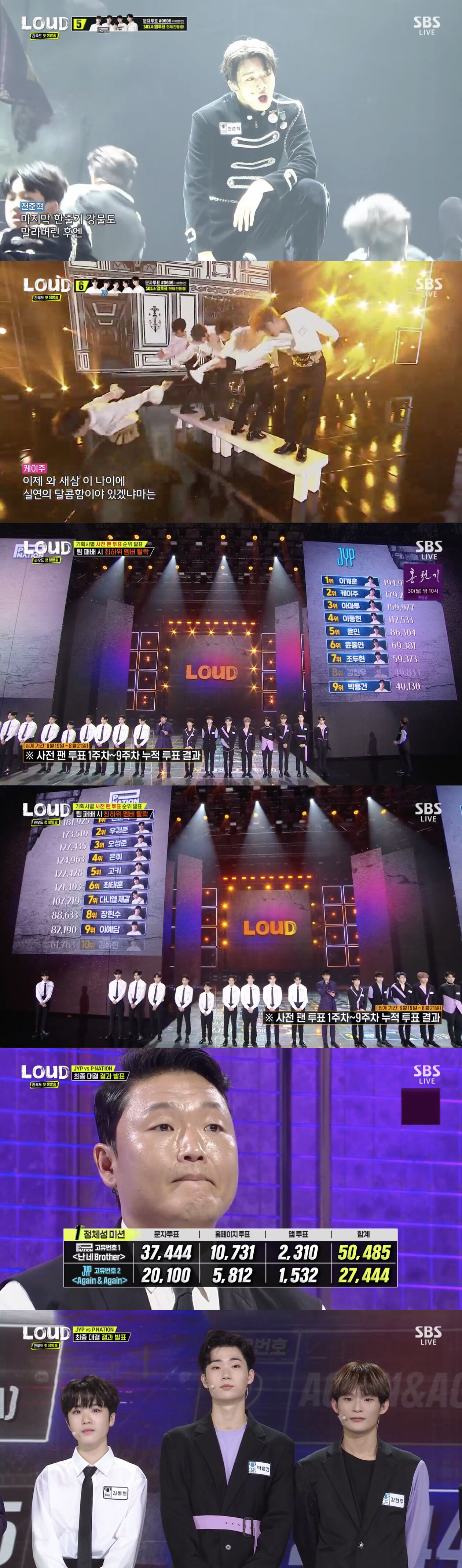 [스브스夜] '라우드' 팀 PSY, 3대 0으로 팀 JYP에 압도적 승리…박용건, 강현우, 김동현 탈락