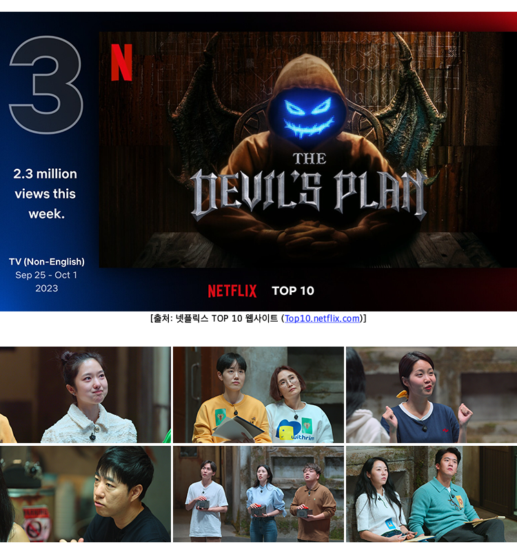 집단 오열 사태 '데블스 플랜', 글로벌 TOP10 TV쇼 비영어부문 3위