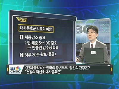 30세이상 성인 33%가 '대사증후군'…당신도 혹시 의심스럽다면 - SBS Biz