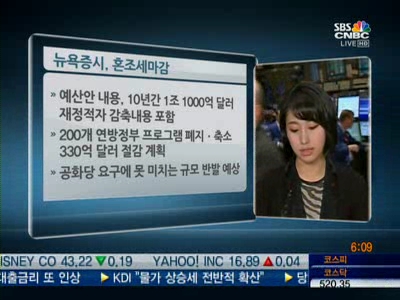 [뉴욕시황]정가에 쏠린 관심…다우, 상승 부담에 주춤 0.04%↓ - SBS Biz