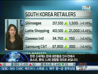 [KOREA CNBC]리비아 중재에 항공주 '반등'…CJ제일제당 '상승' - SBS Biz