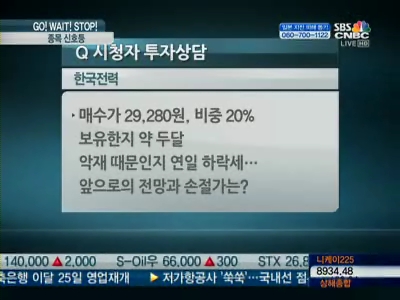 [종목신호등]한국전력·에스엔유·삼영엠텍·STX조선해양 - SBS Biz