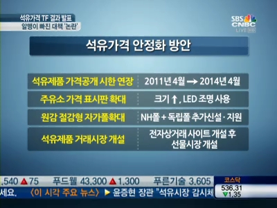 뚜껑여니 속빈강정 '석유TF'…정유사엔 '면죄부' 유류세는 '뒷짐' - SBS Biz