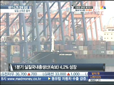 돈많이 벌었는데 쓸돈은 없네··1분기 GDP 증가불구 실질소득↓ - SBS Biz