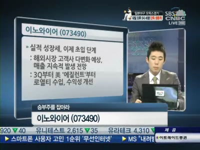[승부주]이노와이어, 4G LTE 도입시 수혜…매출도 2배로 '훌쩍' - SBS Biz