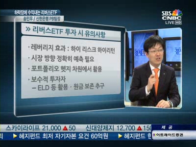 급락장이 오히려 반갑다?···'하락베팅'리버스ETF, 유의점은? - SBS Biz