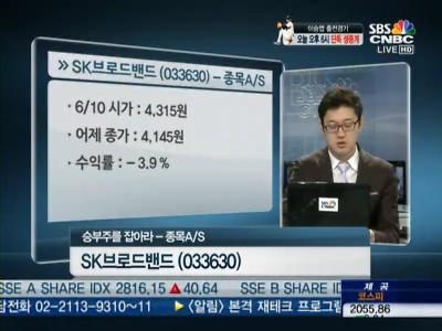 [승부주]SK케미칼, 계열사지분 확대·신제품 성장··2Q수익'톡톡' - SBS Biz