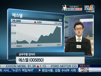 [승부주]에스엘, GM·中매출 확대-한·EU FTA 수혜 '호재만발' - SBS Biz