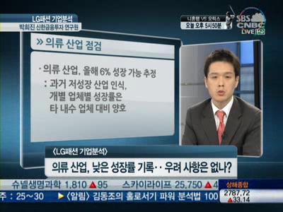 LG패션, 여성복·아웃도어 매출성장에 2Q 호실적··하반기도 순항 - SBS Biz