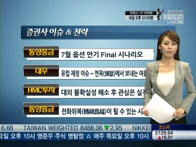 [여의도 모닝데일리]전화위복 국면, 지금 사두면 빛볼 종목은? - SBS Biz