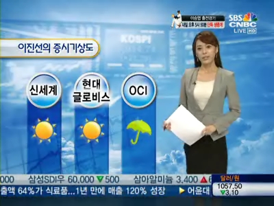 [증시기상도] OCI '비'…신세계·현대글로비스 '맑음' - SBS Biz