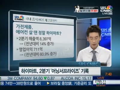 [기업공시]하이마트·탑엔지니어링·서흥캅셀 - SBS Biz