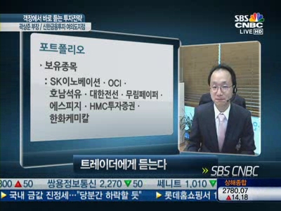 美호재에 상승엔진 가동 중··2300선 이끌 주도주 골라보면 - SBS Biz