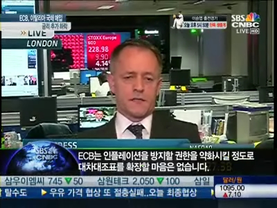 [CNBC]'소방수'ECB,스페인·이탈리아 국채매입…금리하락'안도' - SBS Biz