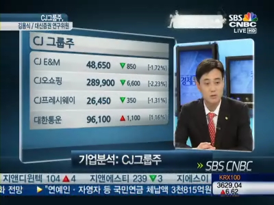 "2008년 위기때와는 달라" CJ그룹주, '창과 방패' 모두 갖췄다 - SBS Biz