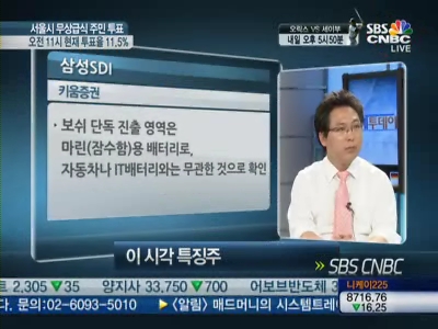 [특징주]보쉬가 단독으로 공장건설을? 삼성SDI, 루머에 출렁 - SBS Biz