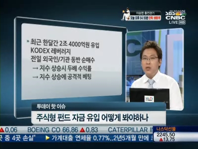 [핫이슈]'2조 4000억' 실탄 장전한 기관, 언제 쏠까? - SBS Biz