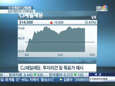 [특징주]CJ제일제당"역시 방어주"··폭락장 속 선방 - SBS Biz