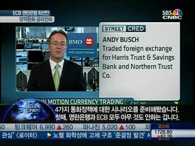 금리인하 or 양적완화…ECB, 오늘 저녁 꺼낼 카드는? - SBS Biz