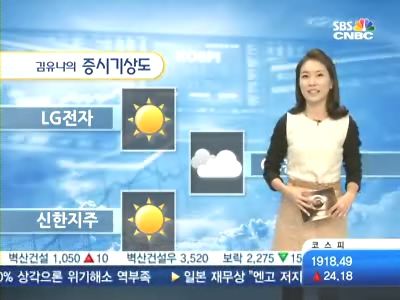 [증시기상도]신한지주·LG전자 '해'··GS홈쇼핑 '구름' - SBS Biz