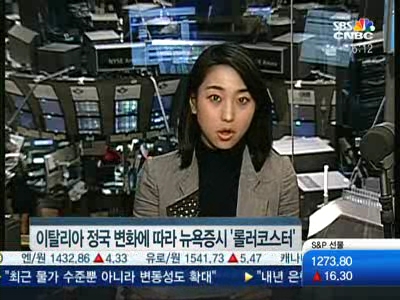 [뉴욕마감]꼬리 내린 이탈리아 총리 증시 '환호'··다우 0.84% ↑ - SBS Biz