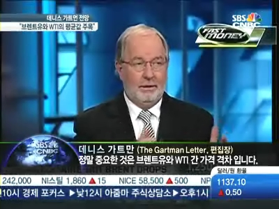 데니스 가트먼 "브렌트유와 WTI의 평균값을 주목하라" - SBS Biz