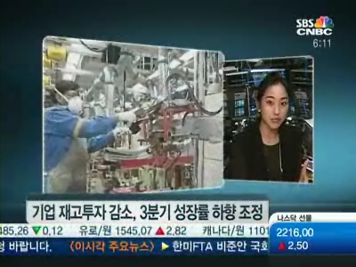 [뉴욕마감]3분기 GDP 하향, 美경기에 '찬물'··다우 0.46%↓ - SBS Biz