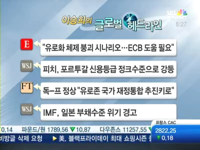 [글로벌 헤드라인]워렌버핏 IBM 통큰 베팅은 '배당금' 때문? - SBS Biz