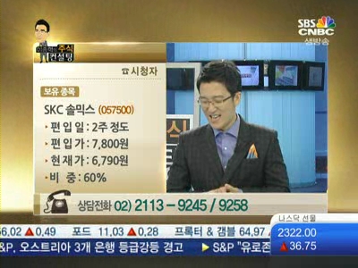 [이종혁의 주식컨설팅]오르락내리락 SKC 솔믹스, 매도 시기는? - SBS Biz