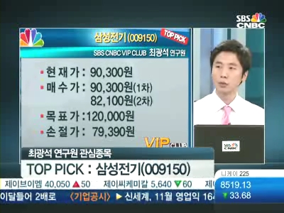[VIP CLUB 추천주] 삼성전기 - SBS Biz