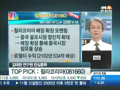 [VIP CLUB 추천주] 휠라코리아 - SBS Biz