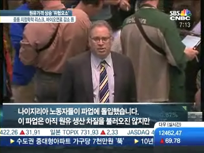 원유 120달러 간다?…"가격상승 위협요소 존재, 길게보자" - SBS Biz