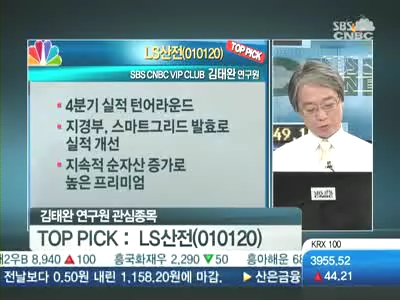 [VIP CLUB 주도주 매매전략]종목추천-LS산전 - SBS Biz