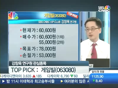 [VIP CLUB 주도주 매매전략]종목추천-게임빌 - SBS Biz