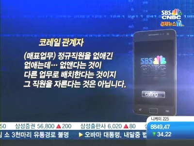 '매표소 폐쇄' 코레일, 노사 반발 직면…KTX논쟁 우위 점할까 - SBS Biz