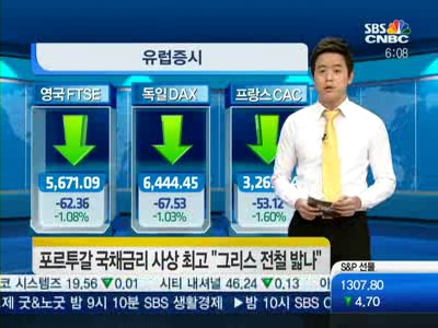 [글로벌 헤드라인]OPEC "이란 원유수출 중단에 유가상승 압력" - SBS Biz