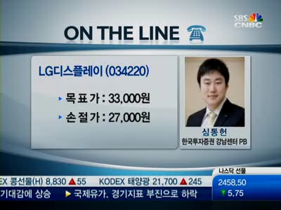 [수급유망주]4Q '적자' LG디스플레이, 기관 '무한사랑' 이유는? - SBS Biz