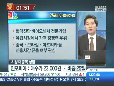 [VIP CLUB 주식상담소] 인포피아 - SBS Biz