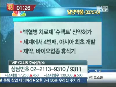 [VIP CLUB 주식상담소] 일양약품 - SBS Biz